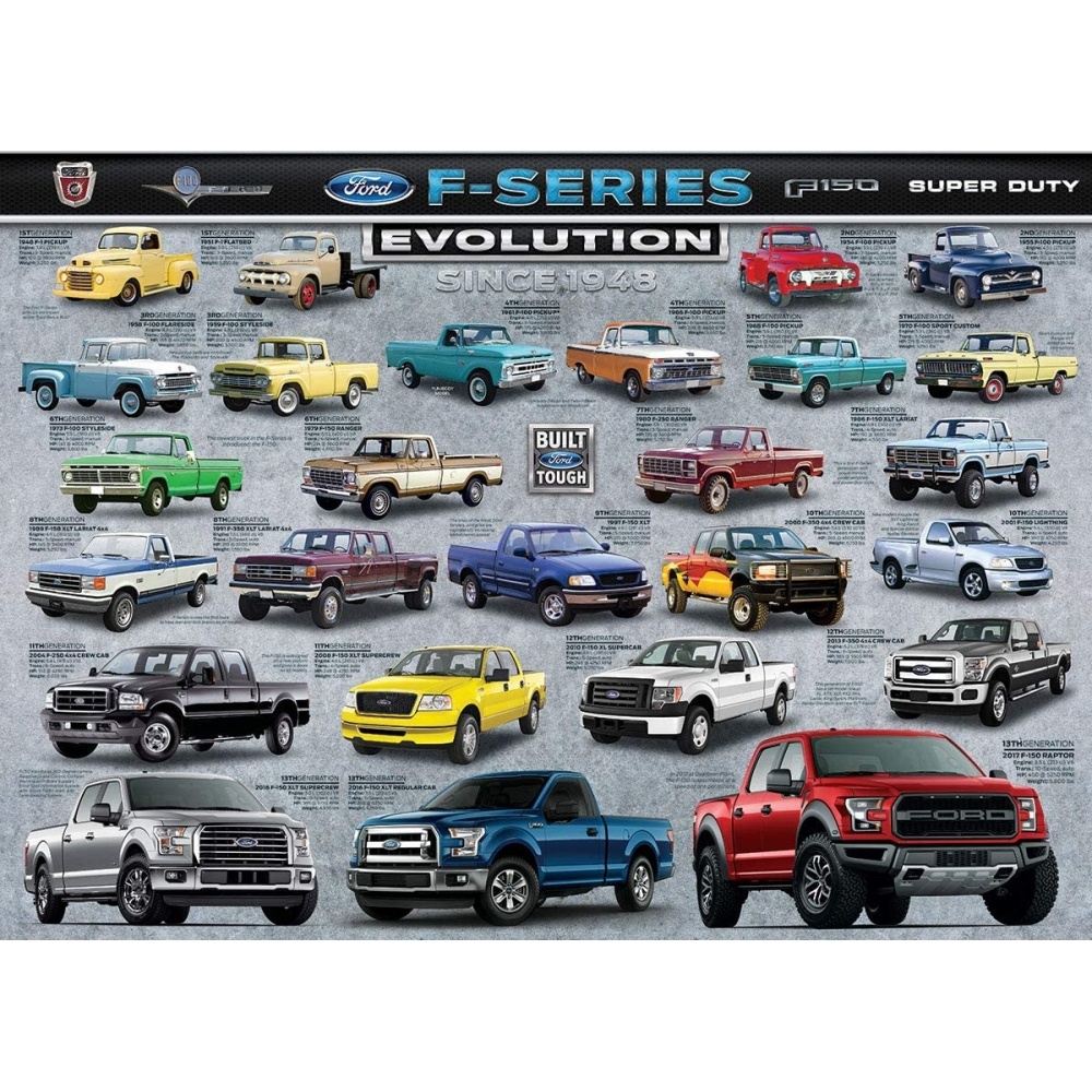 EUROGRAPHICS - PUZZLE 1000 PIEZAS FORD F SERIES EVOLUTION - Bebemi