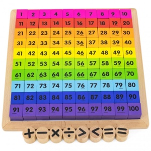VIGA - VIGA ALPHABET AND MATH OPERATION BOARD - Bebemi